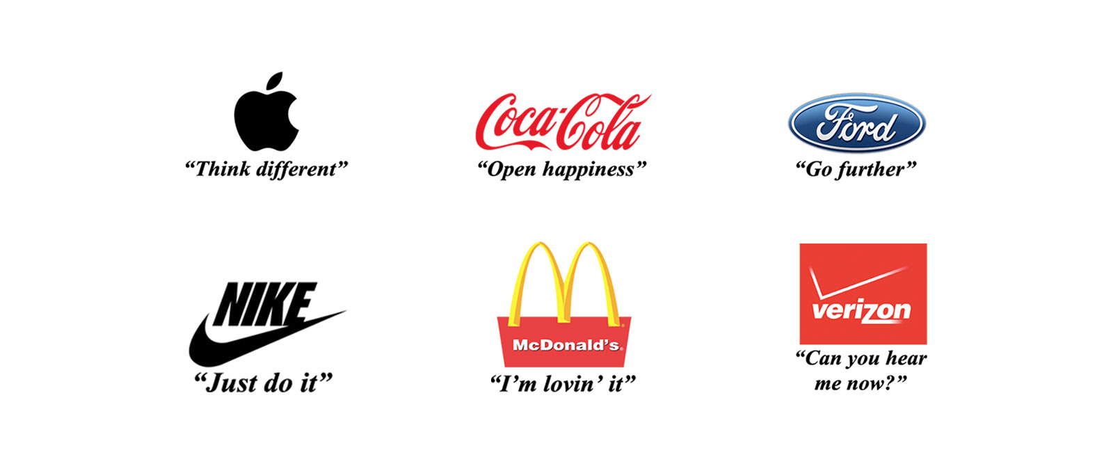 Business Focus - What makes a good slogan? - Kepak Foodservice